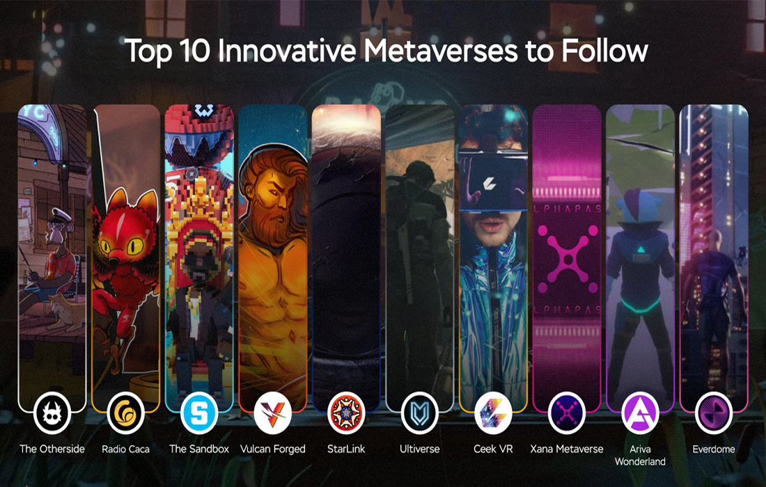 Potansiyelli İnovatif 10 Metaverse Projesi